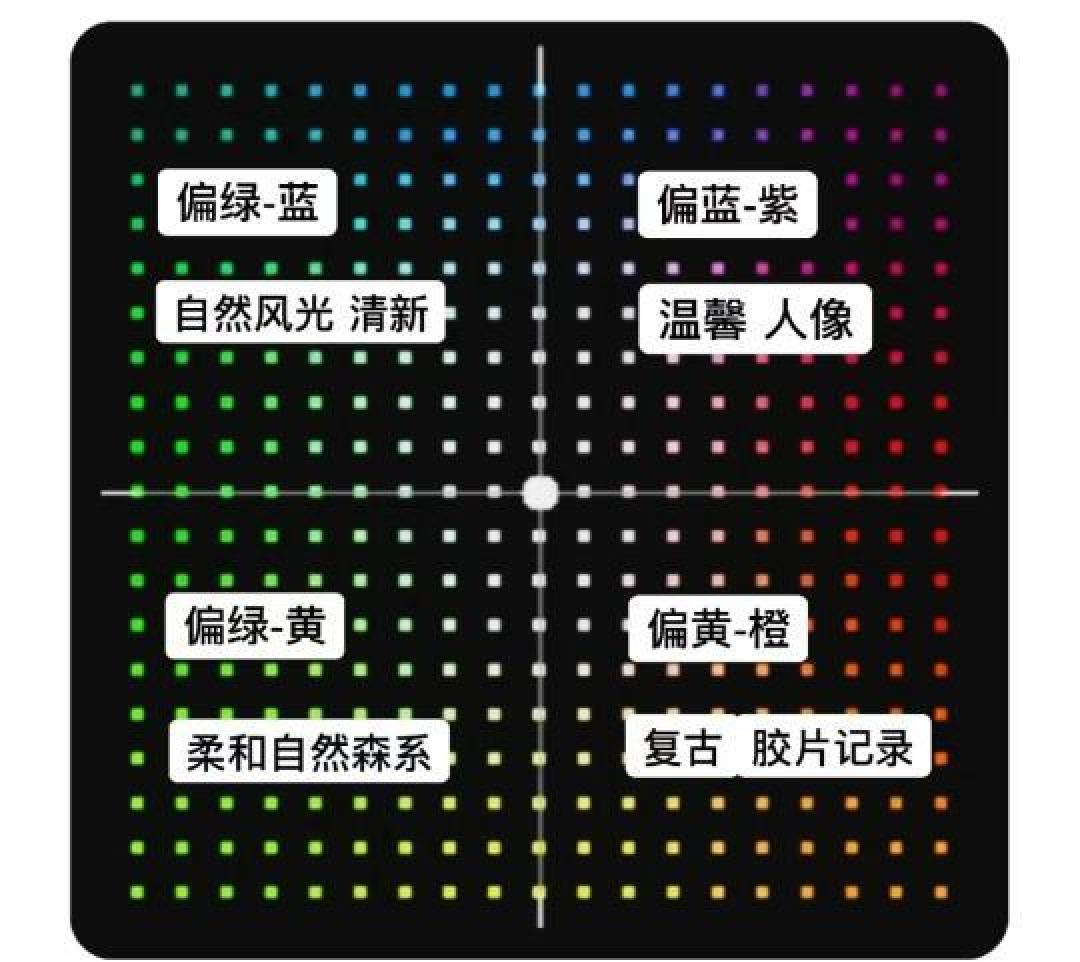 富士NC滤镜攻略：拍出清透美照的完整指南_电脑数码_什么值得买