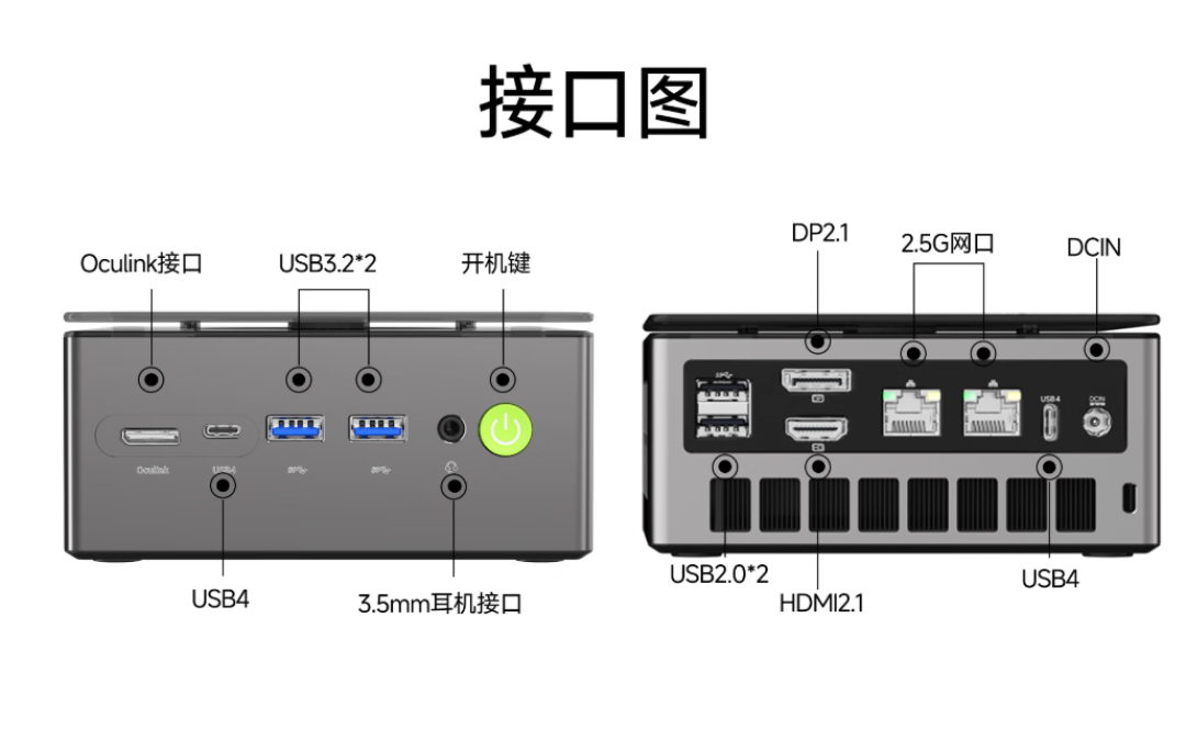 极摩客推出 K11 迷你主机：搭锐龙R9-8945HS、Oculink接口、丰富拓展首发价2699元起_台式机_什么值得买