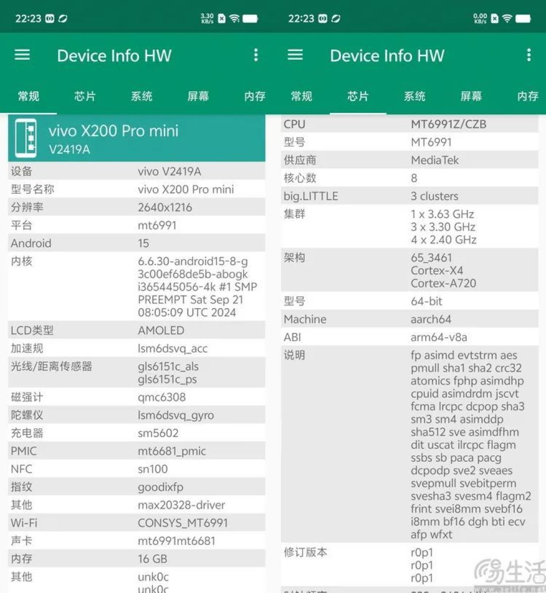 vivo X200 Pro mini详细解析：mini和Pro全都要_安卓手机_什么值得买