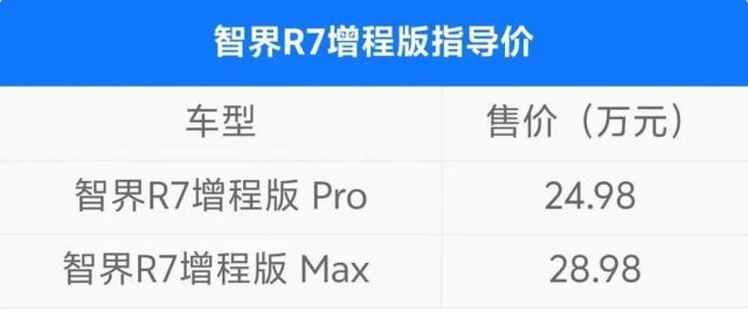 智界R7增程版上市，24.98万起售，续航1570公里引领市场_新能源车_什么值得买