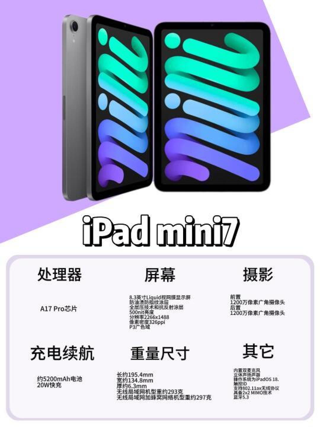 iPad mini 7全面分析：新用户值不值得入手？是否适合老用户升级？_平板电脑_什么值得买