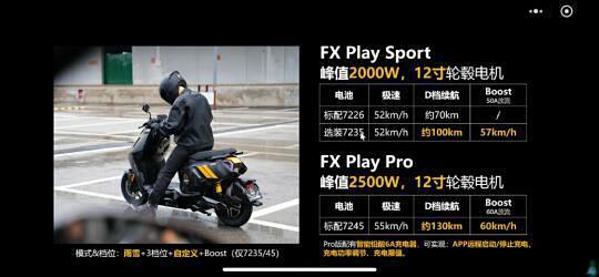 小牛FX全系列电动车版本对比，找到最适合你的那款！_电动车_什么值得买