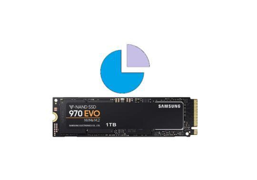 SSD是否分区？性能、寿命、管理全方位解析_硬盘_什么值得买