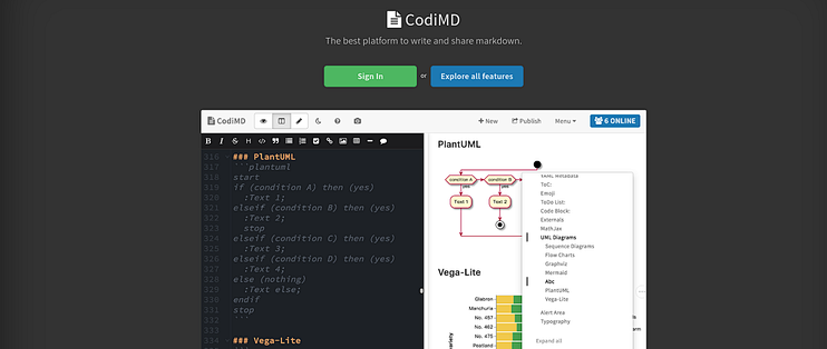 部署全平台实时协作 Markdown 笔记平台 CodiMD_服务器_什么值得买