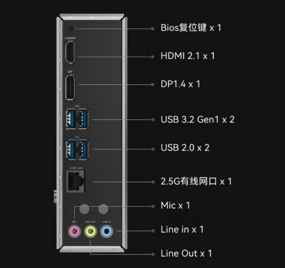 铭凡推出 BD795M 和 BD795i SE 主板，板载AMD锐龙笔记本处理器、能装台式机散热器2599元起_主板_什么值得买