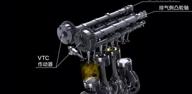 本田思域1.5T与尊界S800 1.5T发动机技术全面解析_紧凑型车_什么值得买