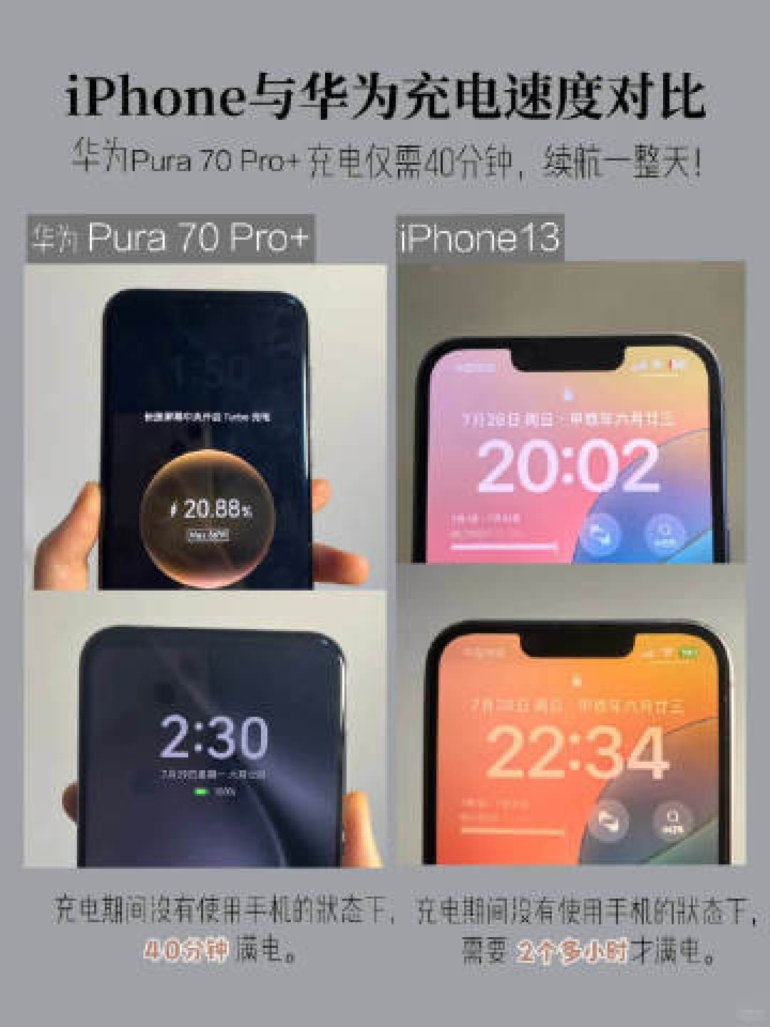 华为Pura70 Pro+ VS 苹果iPhone：全面使用体验对比解析_手机_什么值得买