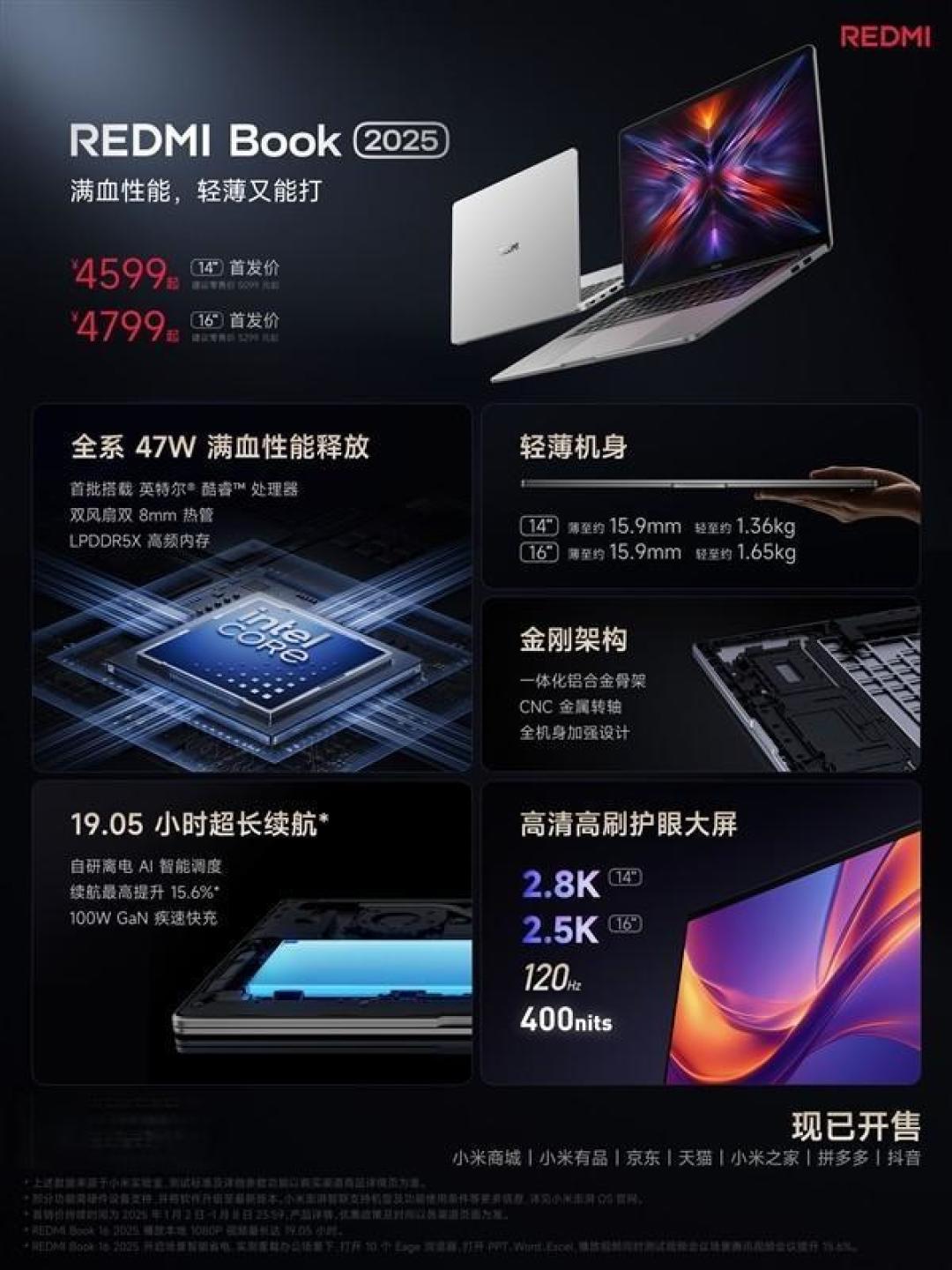 Redmi Book 14 2025首发价4599元 值得入手吗？全面评测带你了解_笔记本电脑_什么值得买