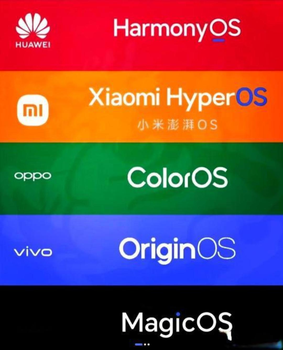 六大手机操作系统全面横评：iOS、安卓、HarmonyOS、HyperOS、ColorOS、OriginOS与MagicOS谁更胜一筹？_手机_什么值得买