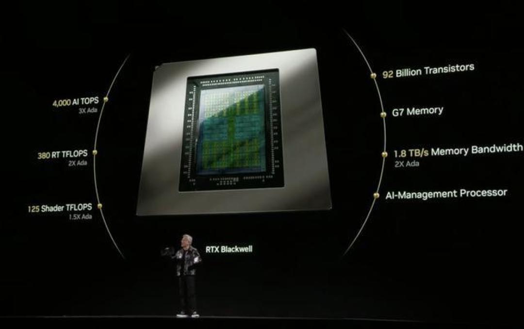 英伟达RTX 50系列显卡发布：性能翻倍，AI算力提升，市场格局再定_显卡_什么值得买