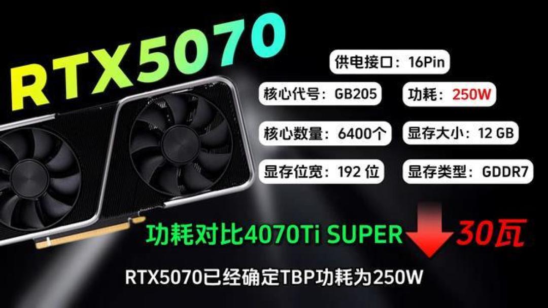 Nvidia RTX 5070 vs RTX 4070 Ti：规格与性能全方位对比分析_显卡_什么值得买