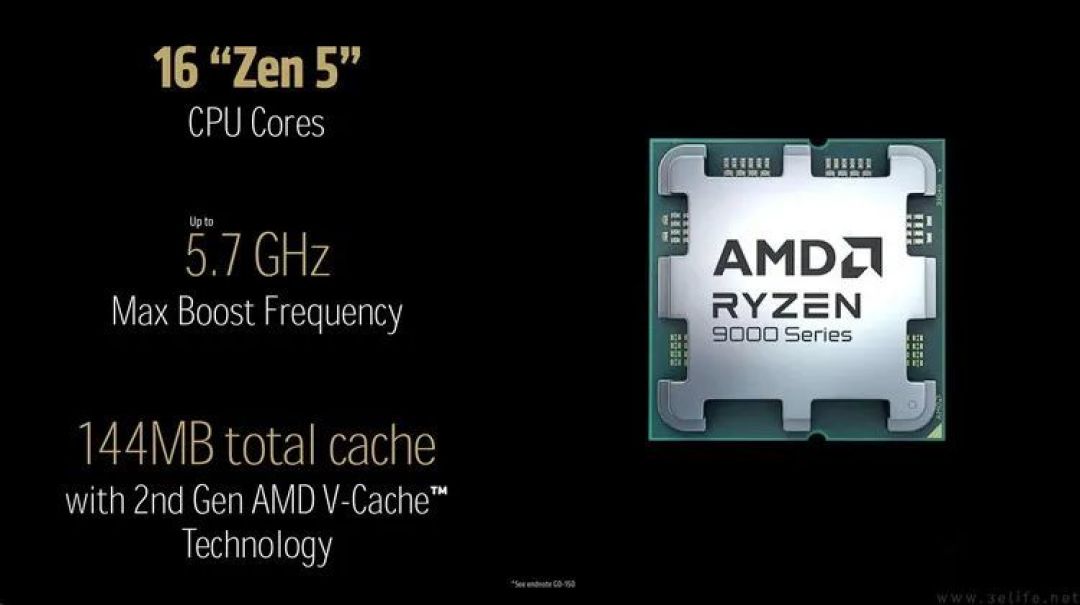 AMD 2025 CES新品解析：从PC到掌机、一切为了玩家_CPU_什么值得买