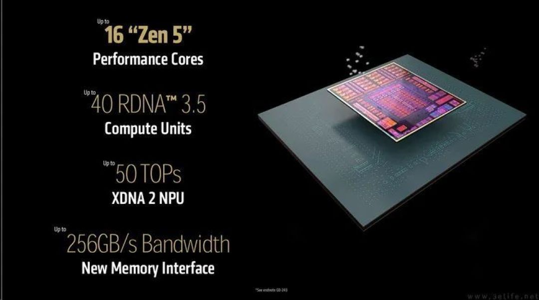 AMD 2025 CES新品解析：从PC到掌机、一切为了玩家_CPU_什么值得买