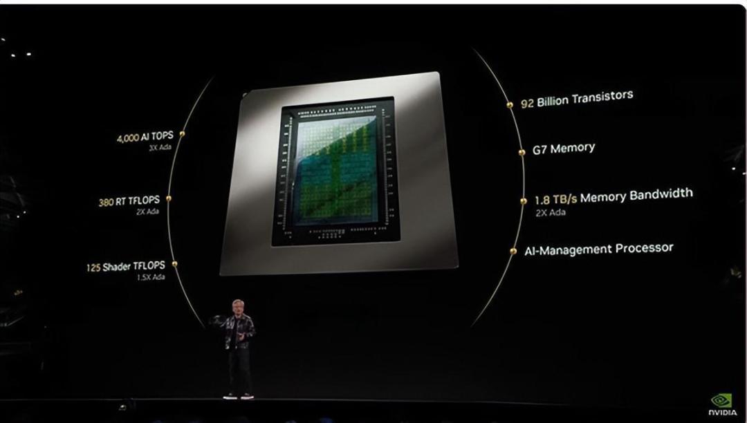 RTX 5090显卡深度解析：3nm工艺与AI性能双提升，引领新一代GPU革命_电脑数码_什么值得买