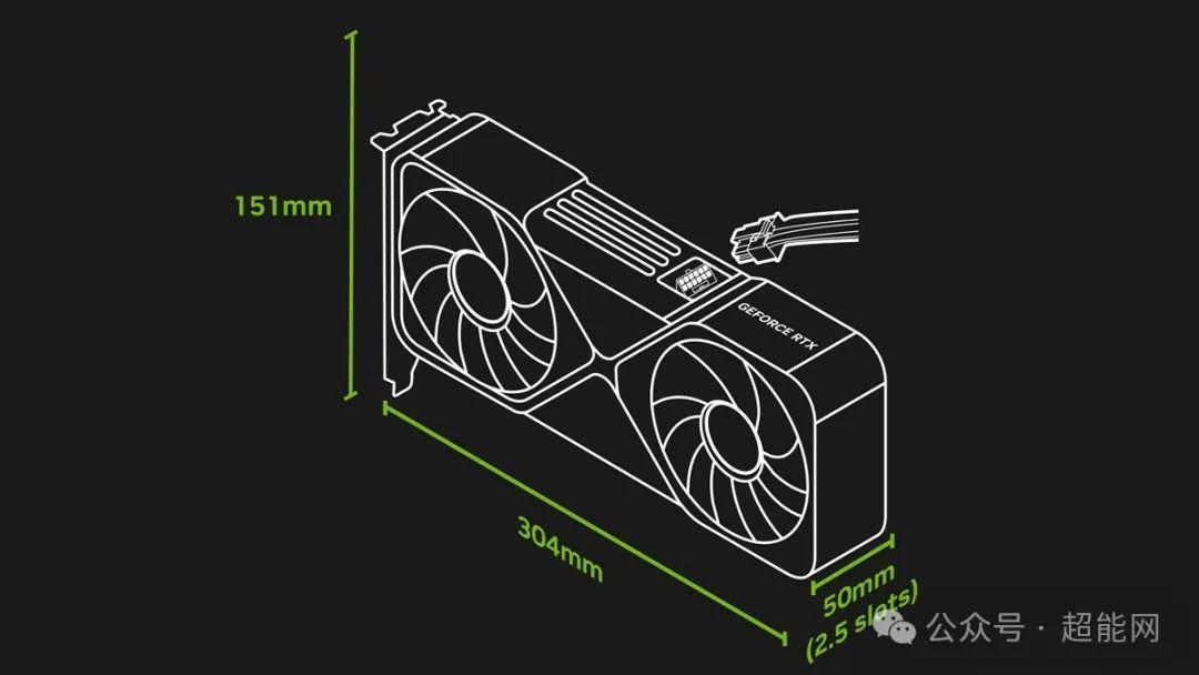 RTX 5090 FE是唯一满足SFF-Ready同类显卡，英伟达降低RTX 5090 D AI性能_显卡_什么值得买