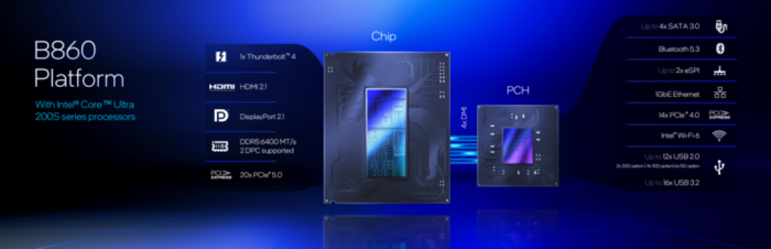 英特尔发布酷睿Ultra 200HX和200H系列 助力AI与创作娱乐全场景体验升级_CPU_什么值得买