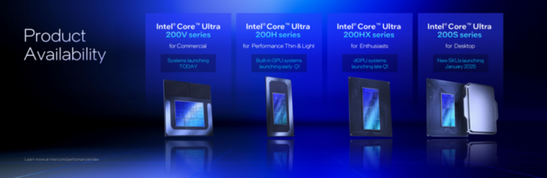 英特尔发布酷睿Ultra 200HX和200H系列 助力AI与创作娱乐全场景体验升级_CPU_什么值得买