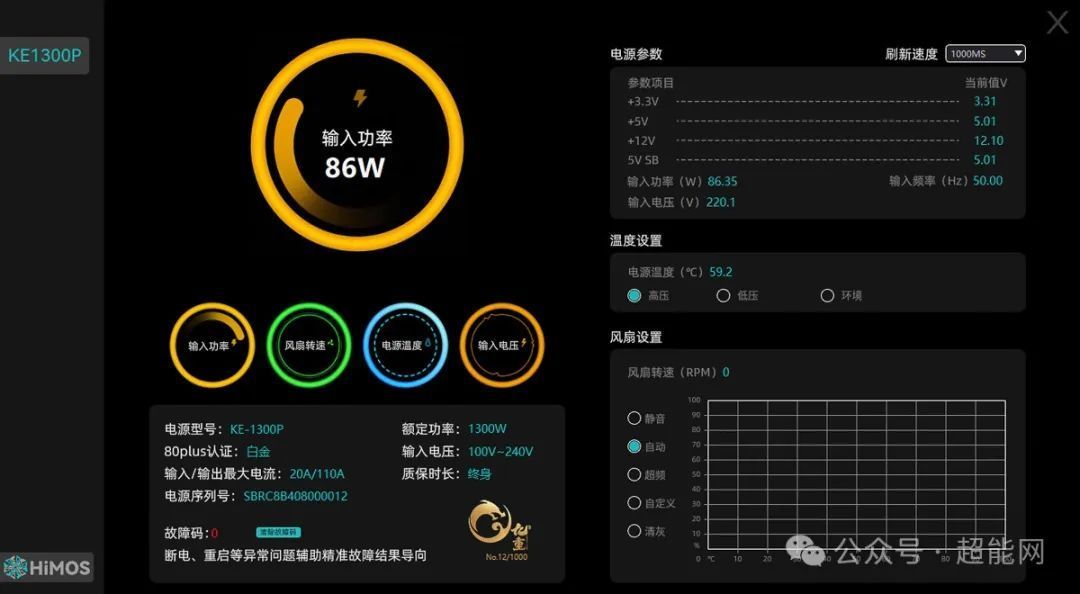 鑫谷昆仑九重KE-1300P冰山版电源评测：全数字化控制，性能与可玩性两开花_电脑电源_什么值得买