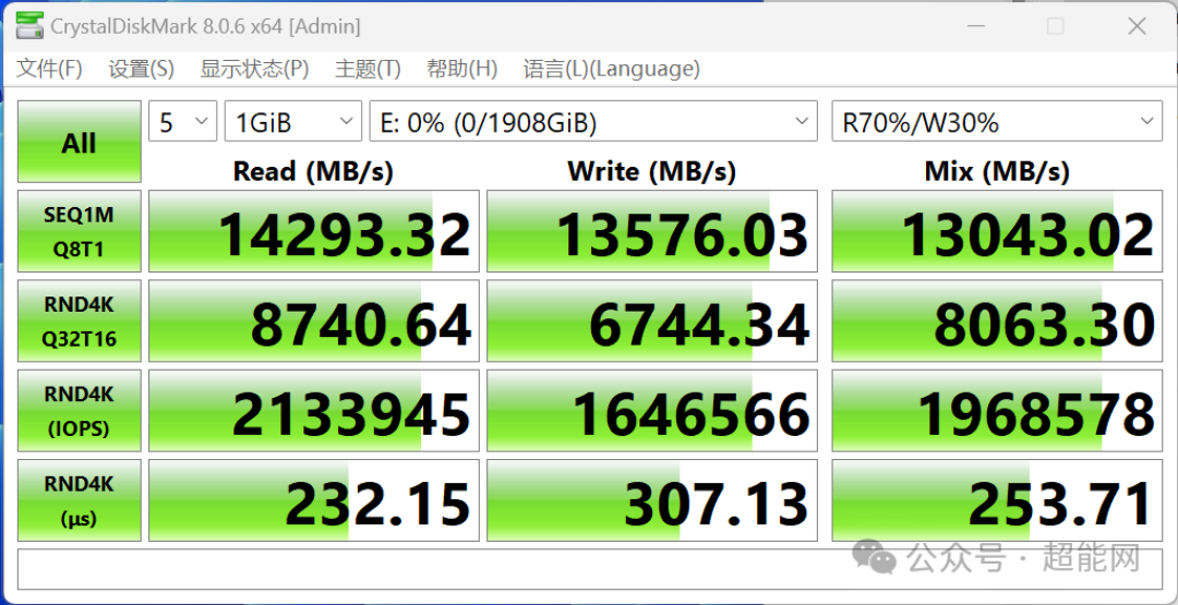 致态TiPro9000 2TB SSD评测：14GB/s满血PCIe 5.0的极致享受_固态硬盘_什么值得买
