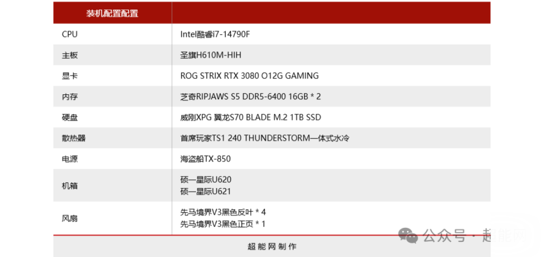 硕一星际U620/U621机箱体验：紧凑且便于安装的亲民款海景房_机箱_什么值得买
