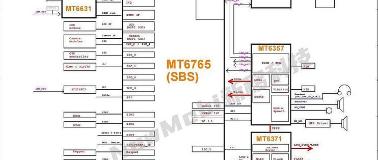 MT6765/MT6357/MT6371/MT6177/MT6631 EMMC_LPDDR3参考设计电路图_其他智能设备_什么值得买