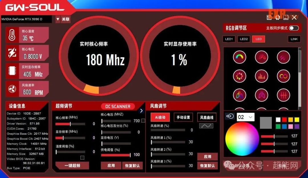 GeForce RTX 5090 D显卡天梯榜首测：软硬技术齐发力，俯首踏雪至山巅_显卡_什么值得买