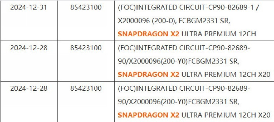 网传丨高通下一代 Snapdragon X2 Ultra Premium 处理器现身_CPU_什么值得买