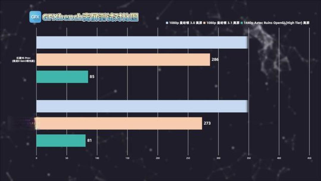 2025年骁龙8 Gen3旗舰手机大比拼：哪款最具性价比？_安卓手机_什么值得买