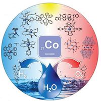 两款微磁模拟Monte Carlo 软件入门教程与对比 [Mcsolver / ..._什么值得买