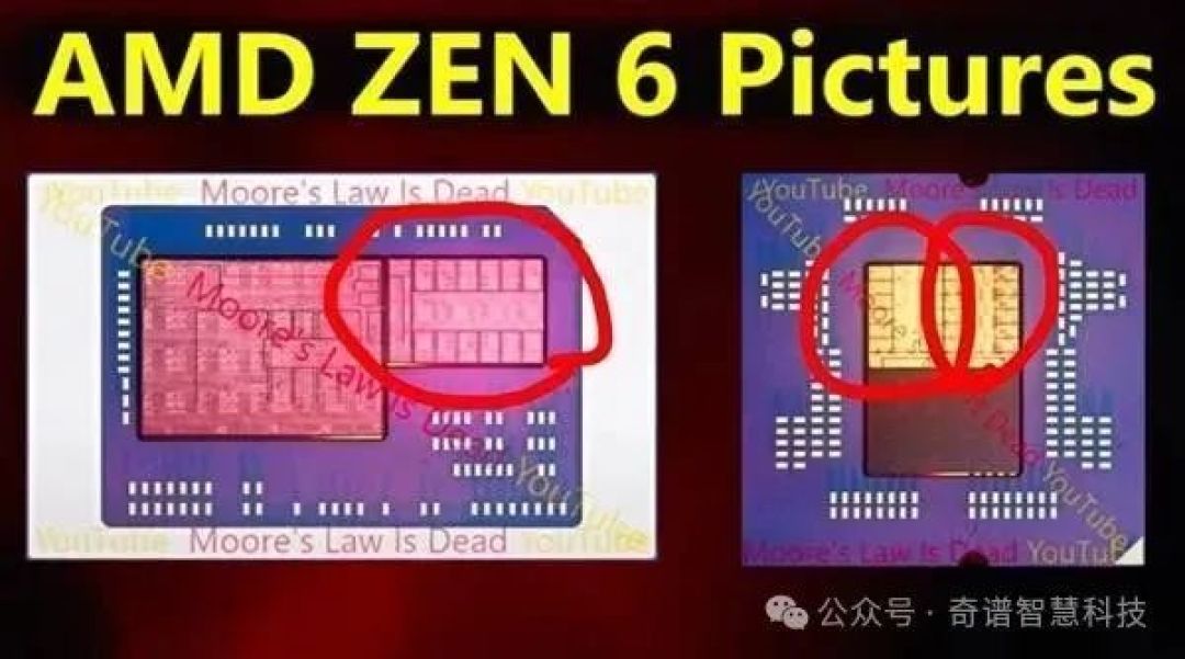 AMD Zen6单CCD 提升至12核，两CCD直接互连_CPU_什么值得买